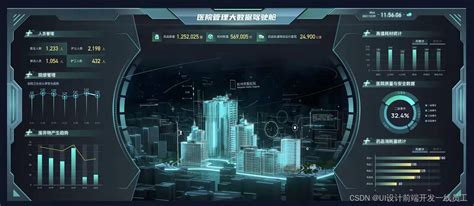 详解三维前端项目中threejs渲染器webglrenderer Csdn博客