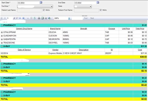 Sql Interactive Sorting Based On Totals Stack Overflow