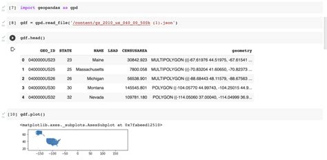 Get Started With Python And GeoPandas In Minutes Matt Forrest