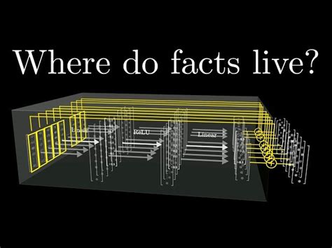 Free Video How Llms Might Store Facts Multilayer Perceptrons In