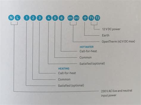 Wiring Diagram Nest Thermostat Nest Thermostat Wiring Diagram 2 Wire