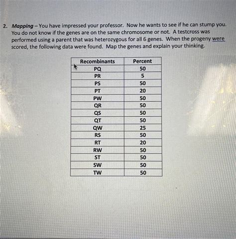 assignment 19 linkage mapping please make sure you