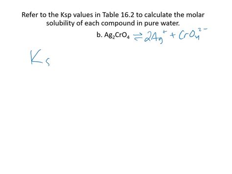 Solveduse The Ksp Values In Table 162 To Calculate The Molar