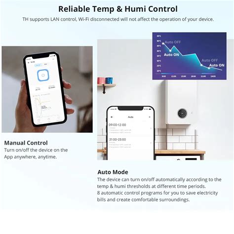 SONOFF TH Elite Smart Full Form Wifi Relay Module With Humidity Sensor Temperature Monitor And
