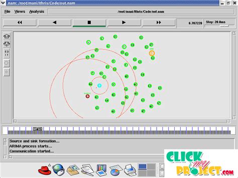 Anomaly Detection Using Forecasting Methods Arima And Hwds Clickmyproject