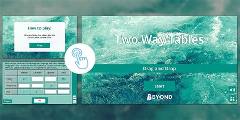👉 Interactive Two Way Table Twinkl