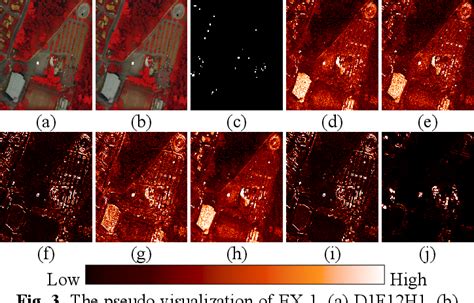 Figure 3 From Multi Temporal Spatial Spectral Comparison Network For