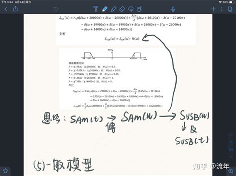 通信原理 期末手写重点笔记重点例题 知乎