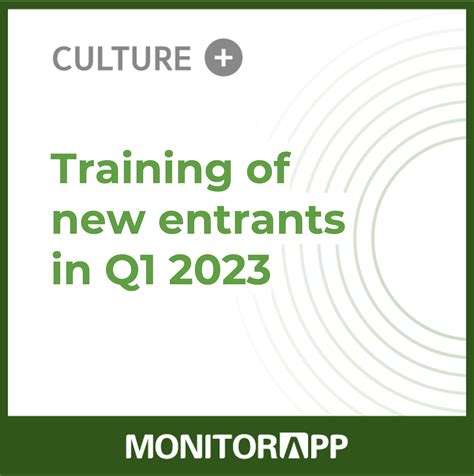 Training Of New Entrants In Q1 2023 Secaas Platform Aioncloud