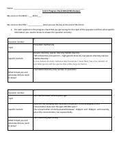 Unit 2 Progress Check MCQ FRQ Pdf Name Unit 2 Progress Check MCQ FRQ Analysis My Score On The