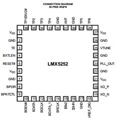 LMX Datasheet PDF Bluetooth Radio IC