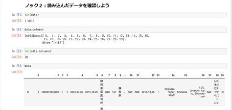 【python独学日記】2023130：p27：構造化データ：データフレームの列を確認 Columns Ever Idea