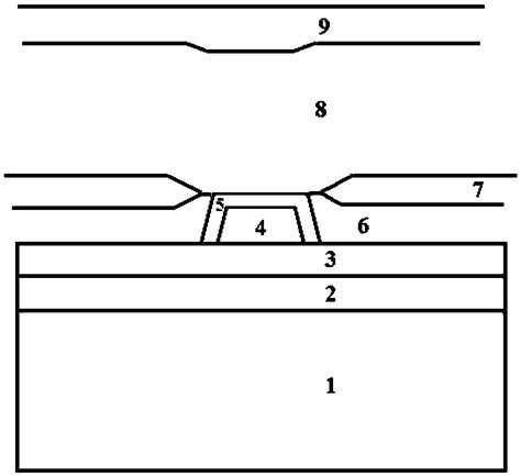 Distributed Feedback Laser Array And Manufacturing Method Thereof