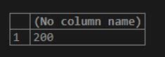 SQL MAX Usage And Different Examples Of SQL MAX