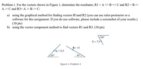Solved Problem For The Vectors Shown In Figure Chegg