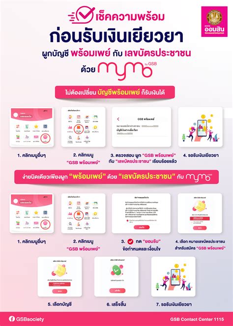 รับง่าย โอนง่าย ใช้พร้อมเพย์ Promptpay Government Savings Bank