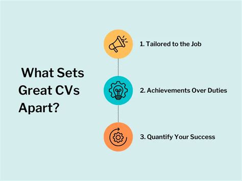 Crafting The Perfect CV Best Tips From UK Career Experts