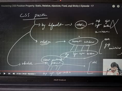 harish sonawane on linkedin webdevelopment css learningtocode positionproperty…