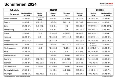 Ferien 2024 In Deutschland Alle Bundesländer