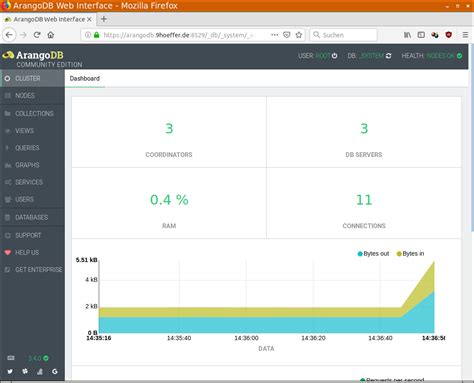 idevnews arangodb update makes it easier for app developers to work