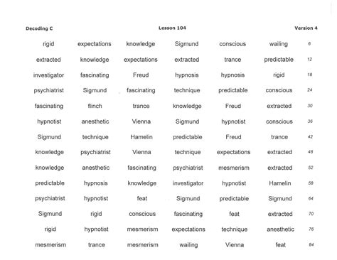 Decoding B2 Corrective Word Reading Fluency — Morningside Press