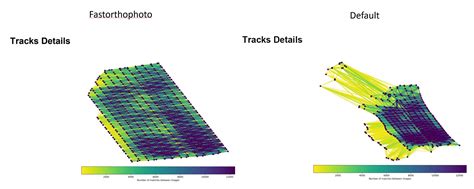 Rescaling Problem Odm Opendronemap Community