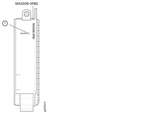 MX2008 Switch Fabric Boards Juniper Networks