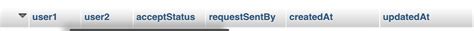 Solved Write An Sql Query Or Sequences Of Sql Queries To
