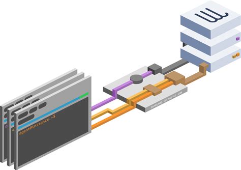 Introducing Cirrus Terminal A Simple Way To Get Ssh Like Access To
