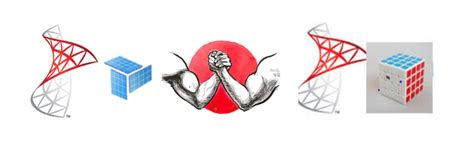 Ssas Multidimensional Model Vs Tabular Model