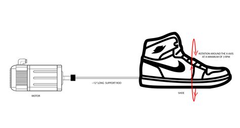 Is That Stepper Motor Suitable For A Slow Kinetic Sculpture Motors