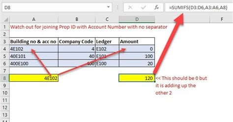 Be Careful Of E Between Numbers In Excel AuditExcel Co Za