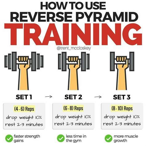 Cluster Sets Training Method For Mass And Strength Artofit