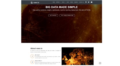 10 Best Data Manipulation Libraries In Python