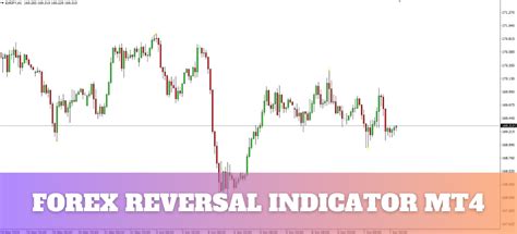 Forex Reversal Indicator Mt4 Free Download