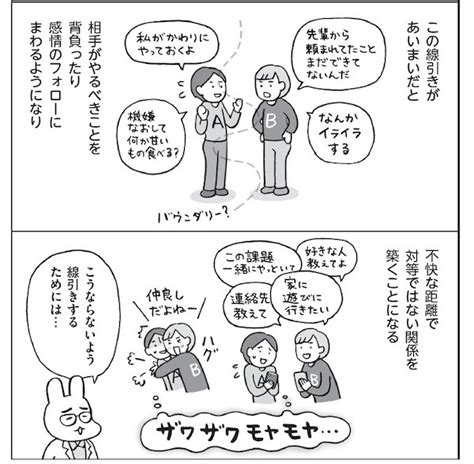 【思春期の性教育】家庭で身につけたい人と人との境界線「バウンダリー」と「プライベートパーツ」 ファッション雑誌『リンネル』の読みもの