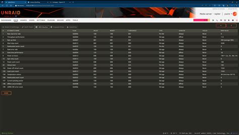 Disk Disabled After A Succesful Rebuild General Support Unraid