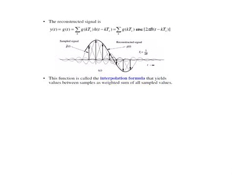 Sampling Theorem Quantization Noise And Its Types PCM Channel