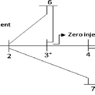 7 Bus Example System Download Scientific Diagram