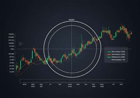 Understanding The Inr Ratio Formula A Simple Guide Capital Flow India