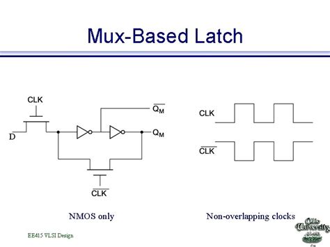 Sequential Logic Adapted From Rabaeys Digital Integrated Circuits