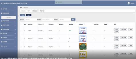 基于数据可视化协同过滤推荐算法的在线课程推荐系统设计和实现源码论文部署讲解等 Csdn博客