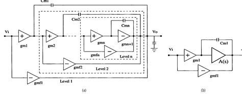 A Conceptual Multistage Amplifier Topology With Ngcc B