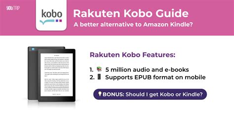 Kindle Vs Kobo Rakuten Kobo An Epub Alternative Blog Youtrip