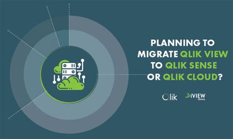 KPI MIGRATION FROM QLIKVIEW TO QLIK SENSE OR QLIK CLOUD WITH IVIEW LIBRARY IVIEW