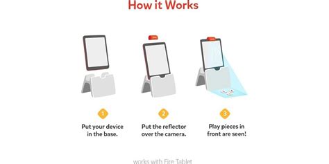 Osmo Coding Starter Kit