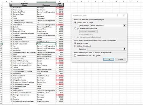 How To Display The Top N Records In An Excel Pivottable Using Built In