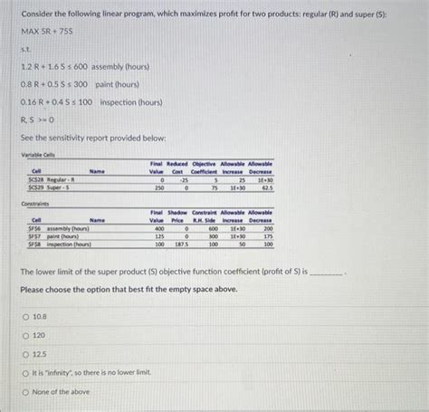 Consider The Following Linear Program Which