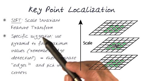 What Is A Sift Keypoint At Dan Samples Blog