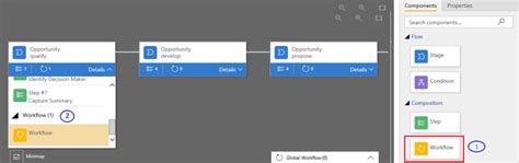 Triggering Workflow From Bpf Murali Sabbavarapu Crm Blog
